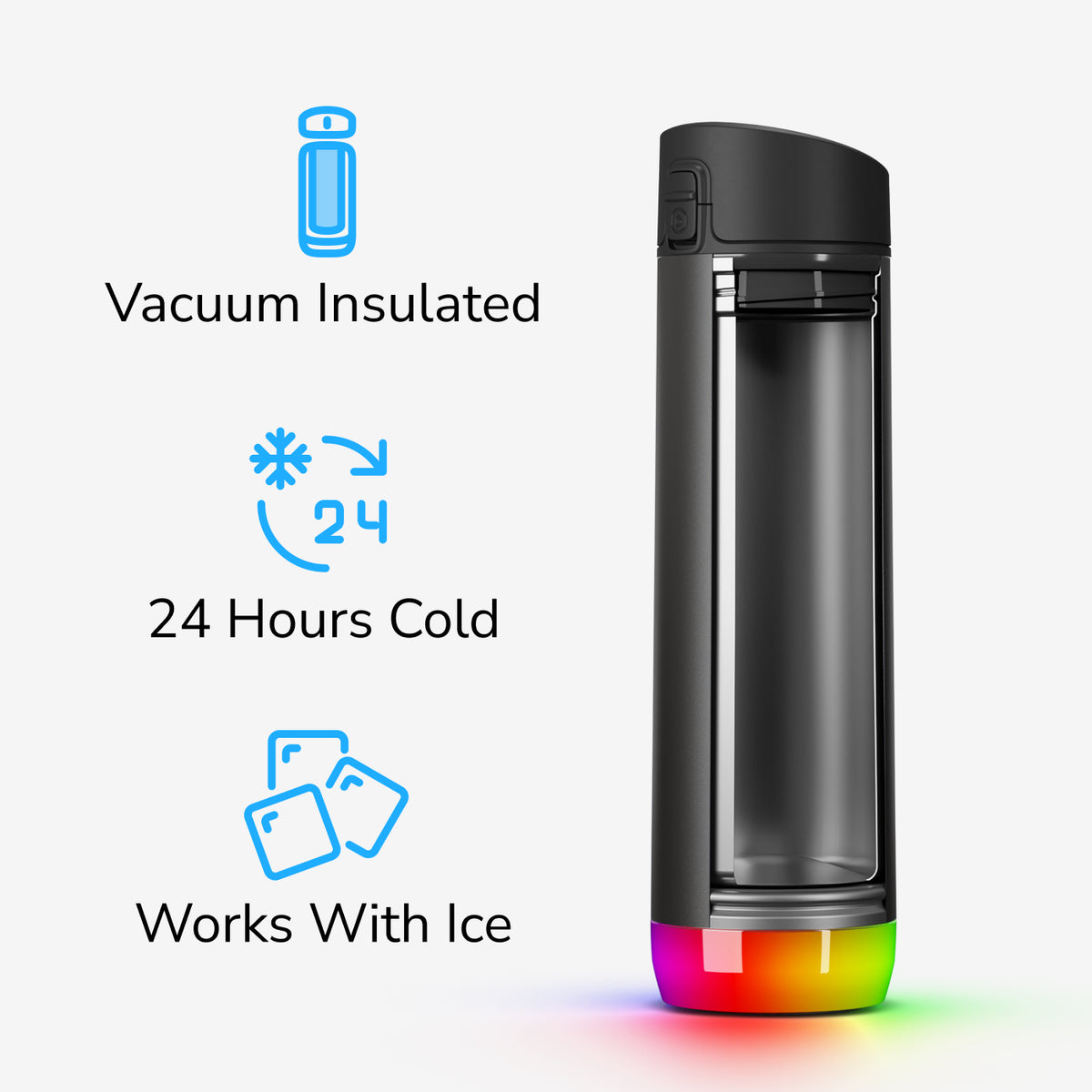 Smart Water Bottle - HidrateSpark Bluetooth Water Bottle + Tracker App
